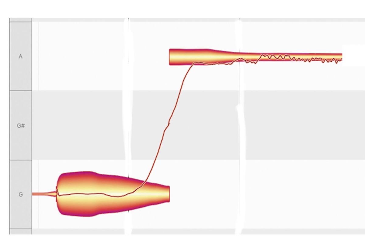 The 10 types of string bending, from blues and boomer bends to tweak ...