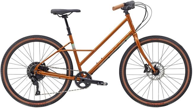 Types of bike: Everything you need to know and how to pick the right ...