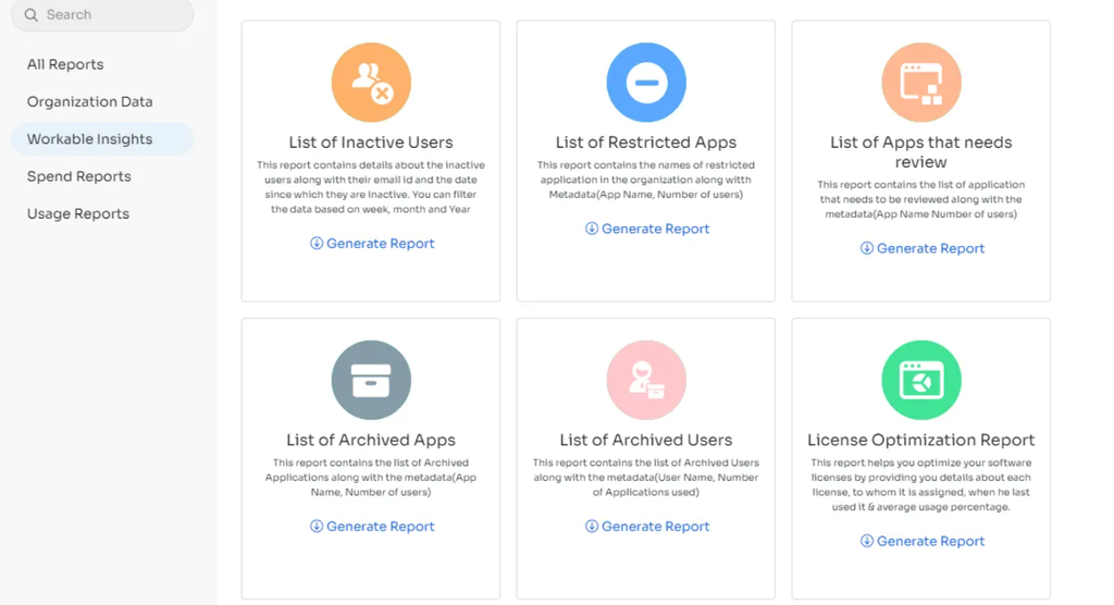 I tested Zluri and found it delivers complete SaaS management, with ...