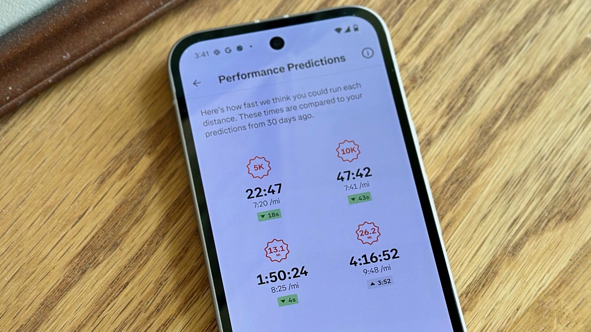 Strava's AI Performance Predictions offer a grounded alternative to ...