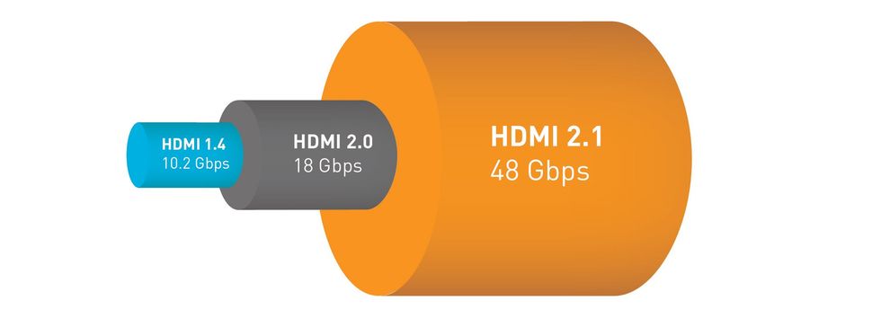 Do you need an HDMI 2.1 cable for RTX 30-series GPUs? | Windows Central