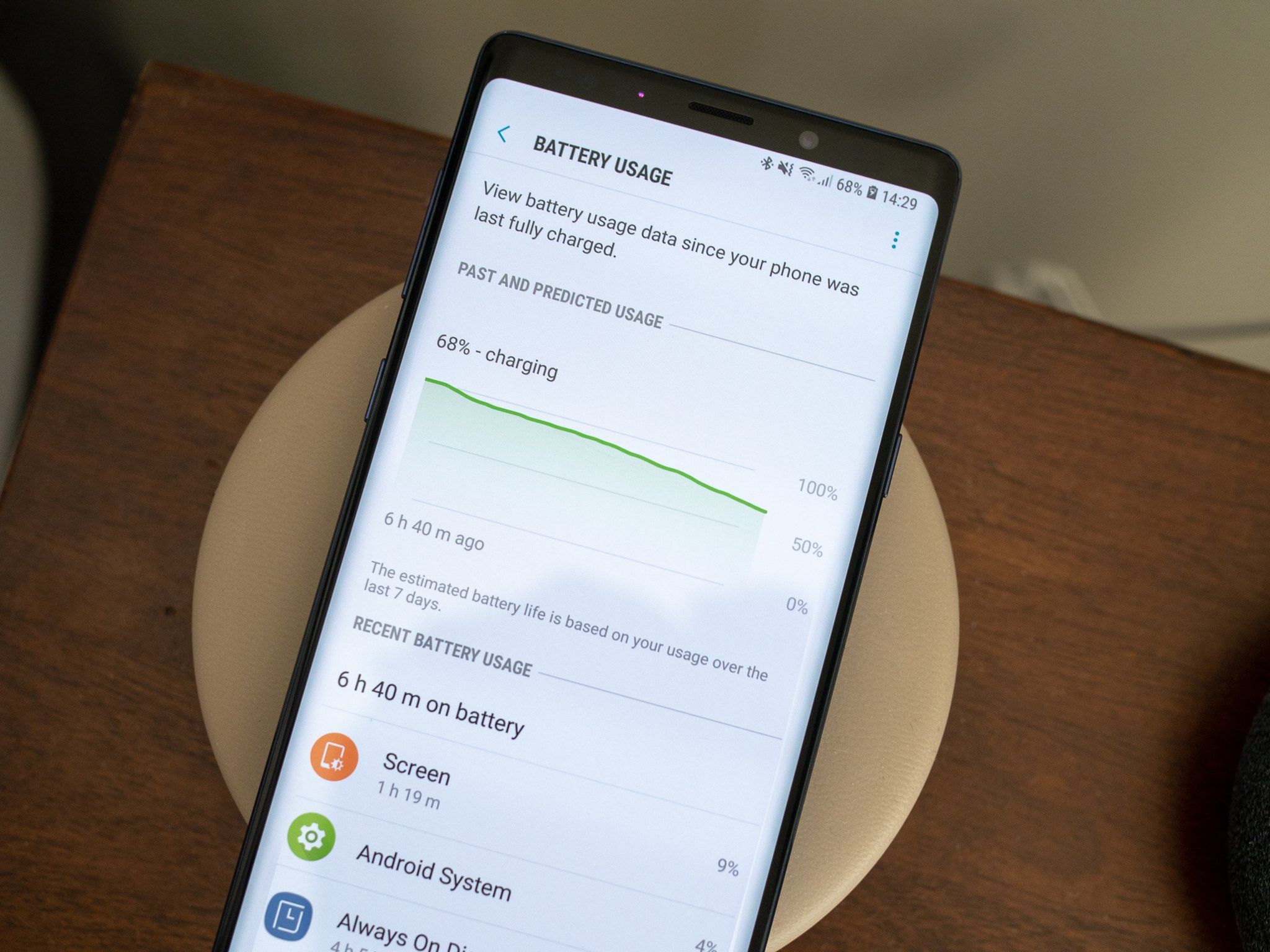 Best Wireless Chargers for Samsung Galaxy Note 9 in 2022 | Android Central