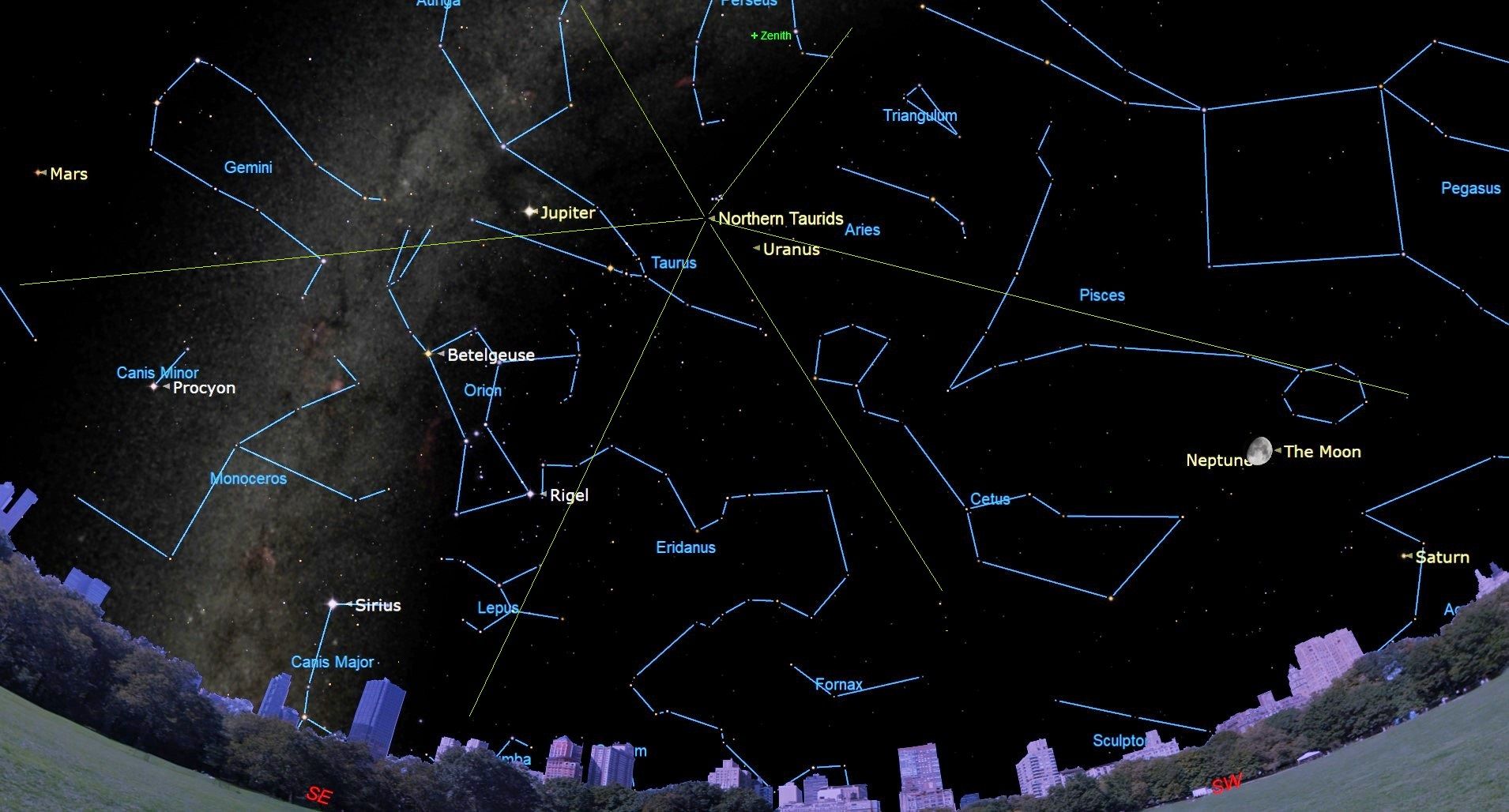 Don't miss the Taurid meteor shower peak with colorful fireballs and ...
