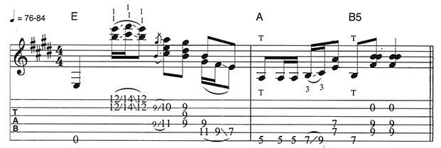 This Simple Three-Chord Progression Opens the Door to Many Genres ...