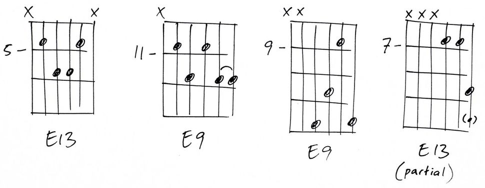 Guitar Skills: Get funky with these chord shapes | MusicRadar