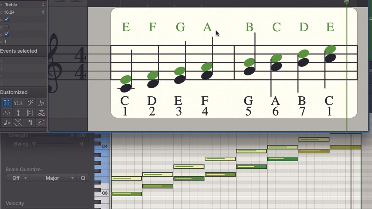 Practical music theory: use motion to make a melody and bassline ...