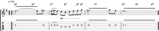 Heavy guitar basics: Hard rock and heavy metal six-string essentials ...