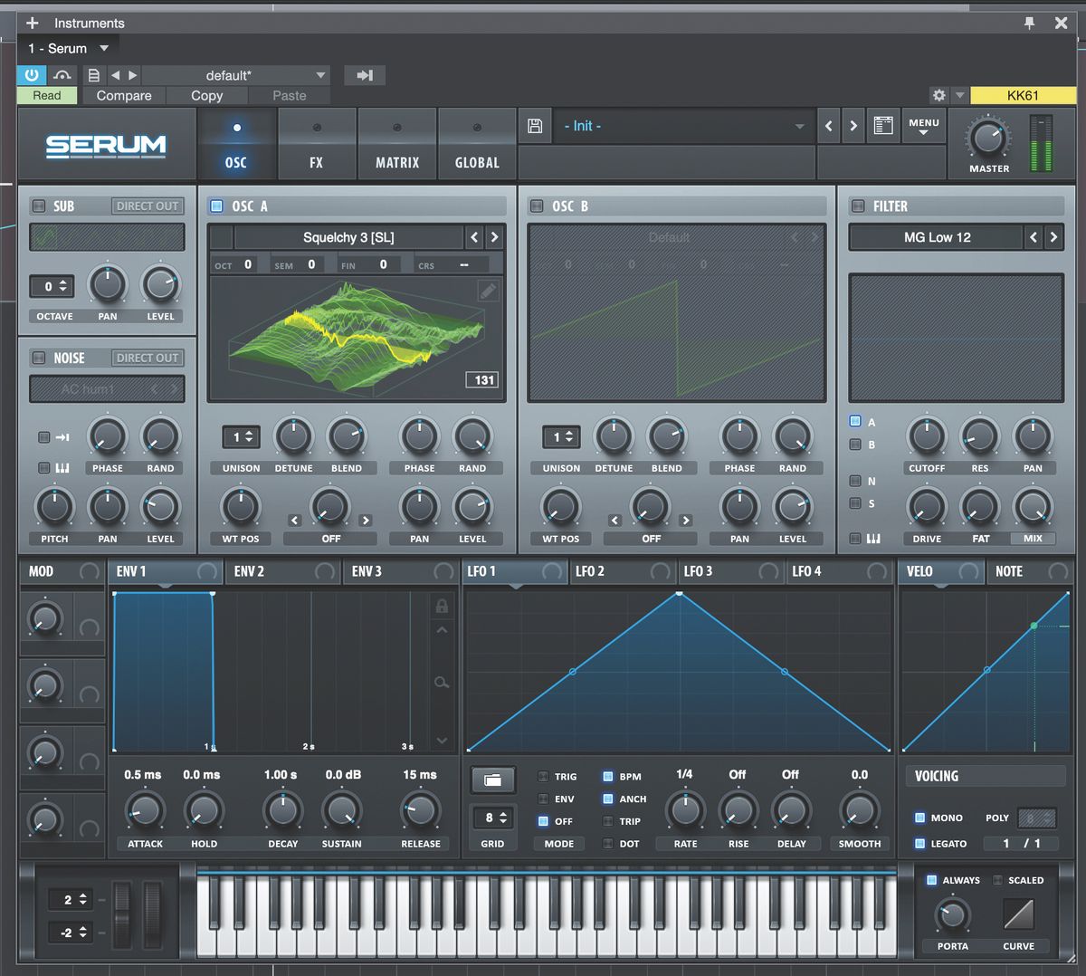 How to master wavetable synthesis: "From the PPG Wave through to hit ...
