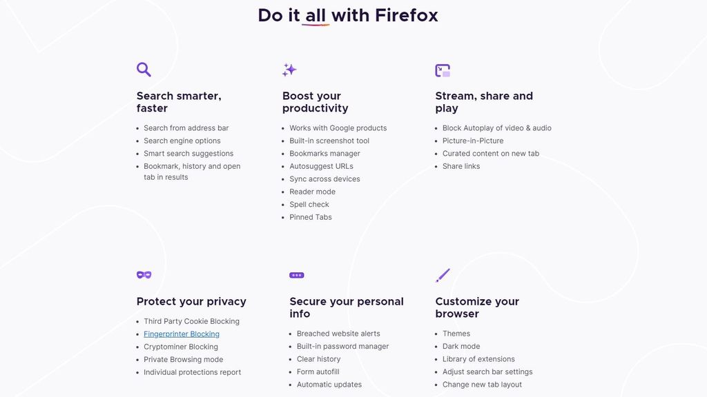 Mozilla Firefox review | TechRadar