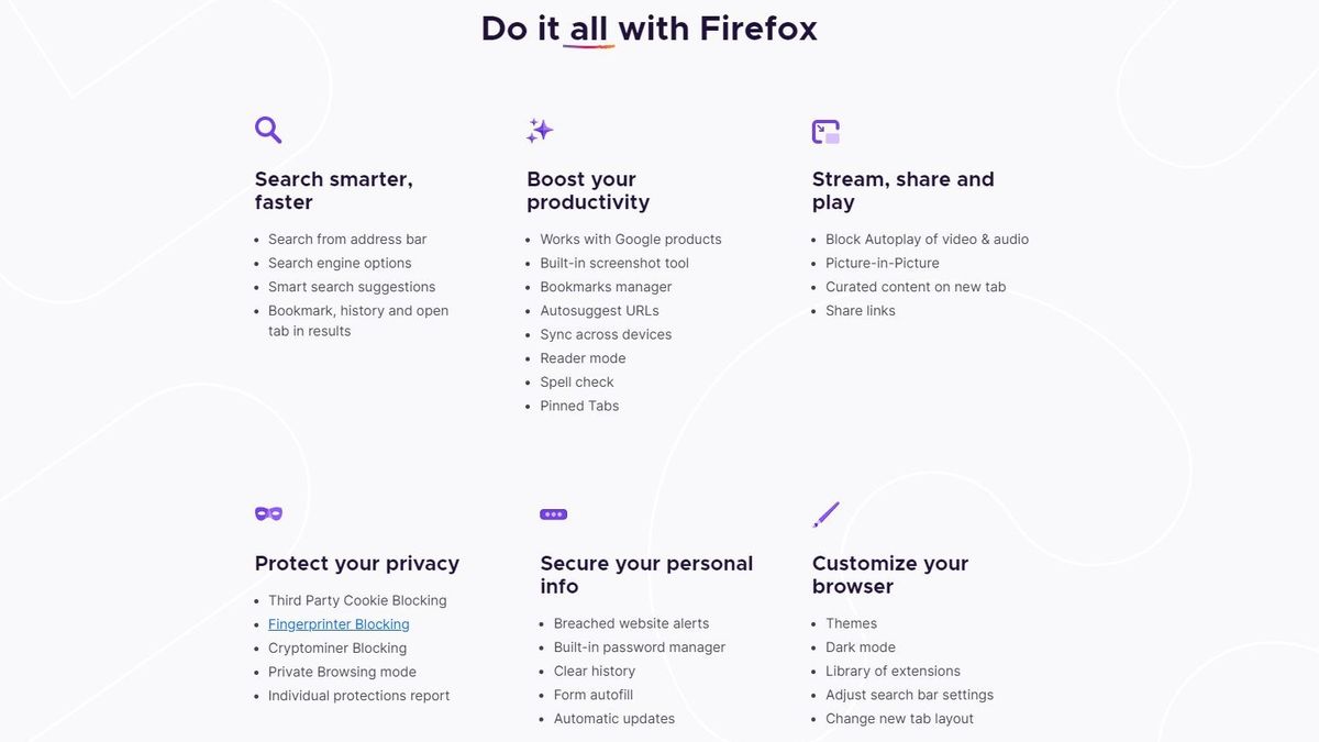 Mozilla Firefox review | TechRadar