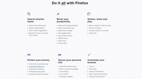 Mozilla Firefox review | TechRadar