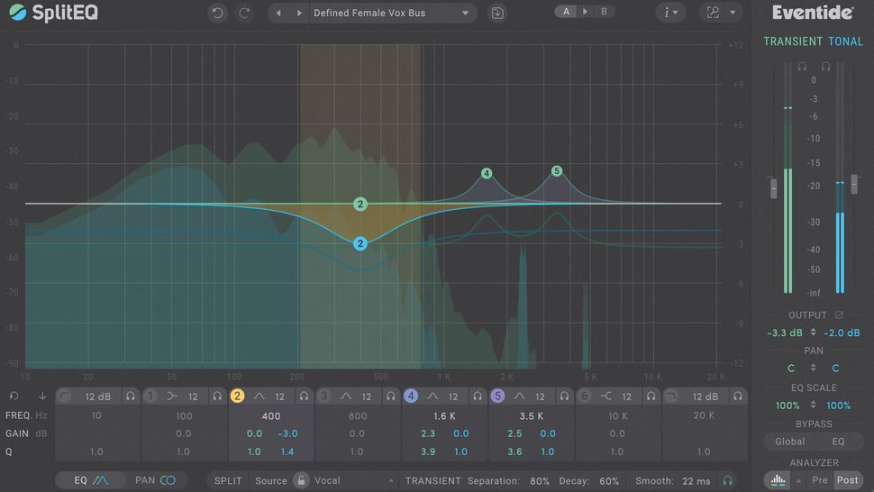 5 quick EQ and dynamics tips: "On heavily dynamic signals like guitars and vocals, which go from ...