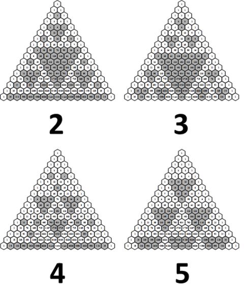 Properties of Pascal’s Triangle | Live Science