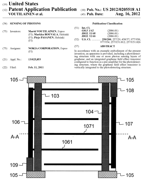 Nokia photo sensor patent looks to take the hump out of Pureview ...