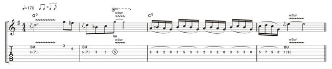 Learn 20 rock guitar licks that will elevate your solos | Guitar World