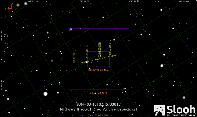Live Webcast Helps Track Huge Newfound Asteroid Tonight: How to Watch ...