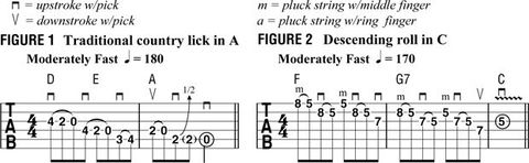 20 tasty country guitar licks that will knock 'em dead in Nashville ...