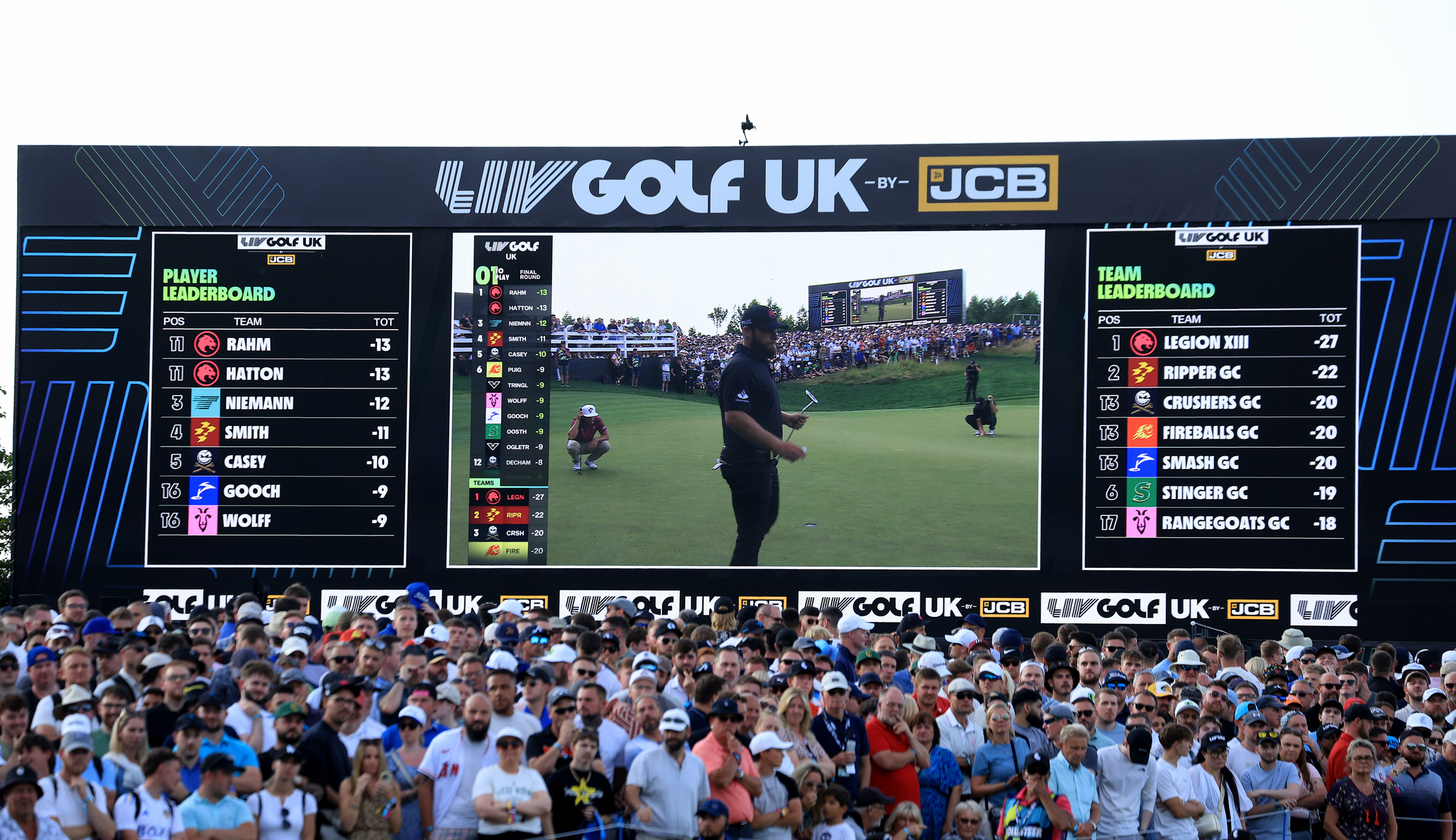 How Does LIV Golf's Points System Work? | Golf Monthly