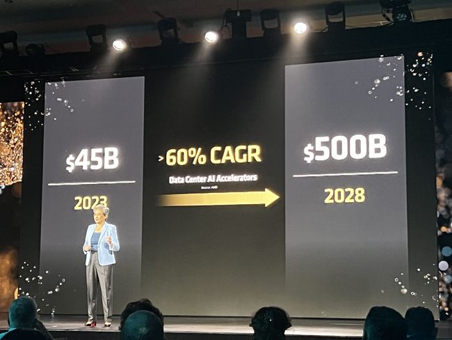 AMD Advancing AI live: All the news and updates as they happen