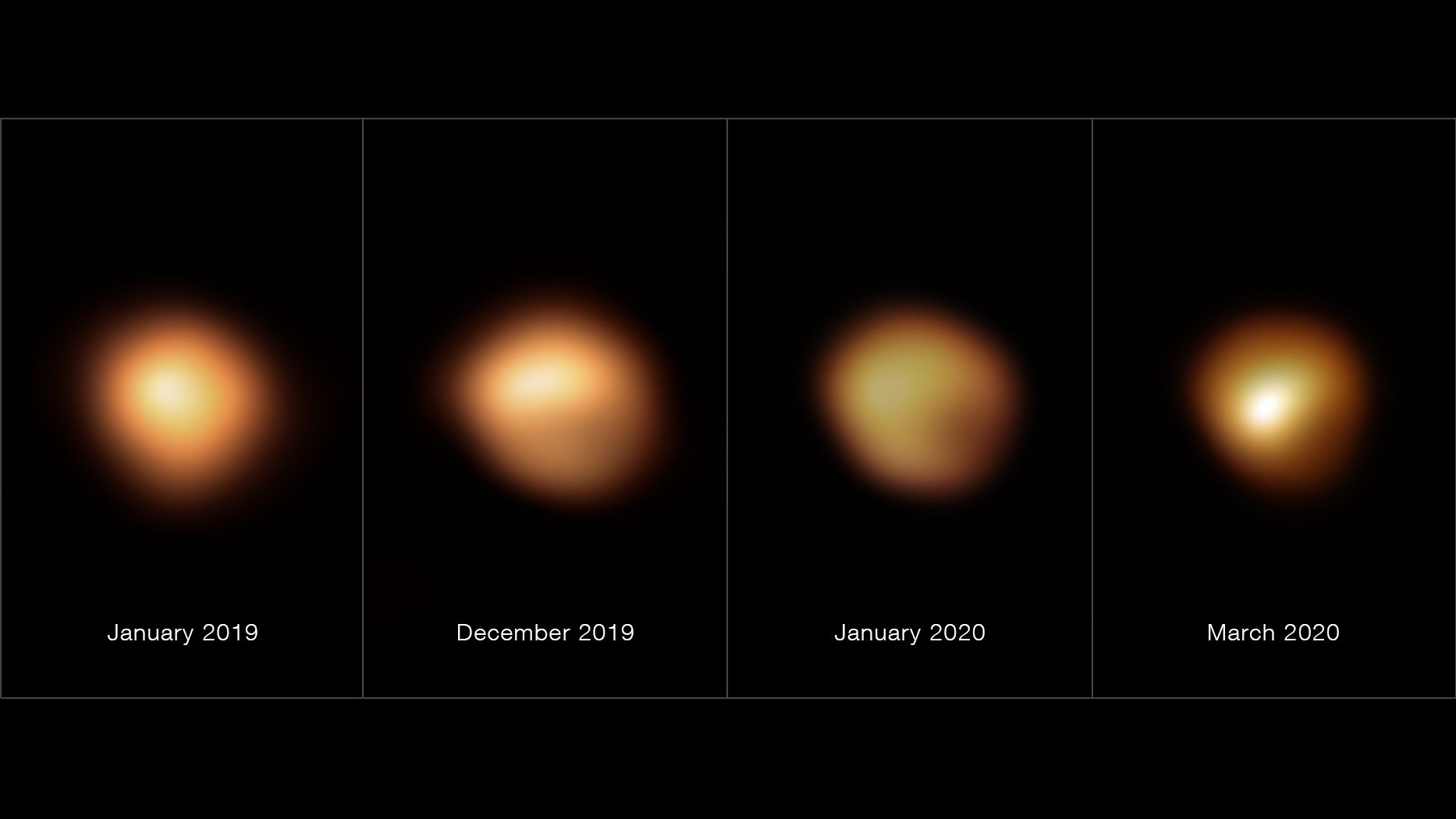 Why one of the brightest stars in the sky mysteriously started to dim ...