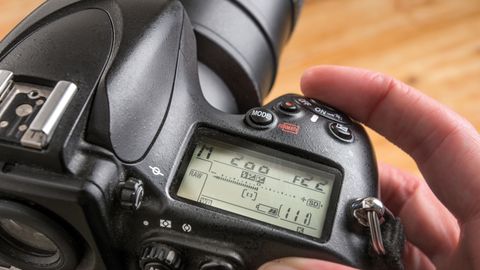 Home photography ideas: Shoot product photography with a single strobe ...