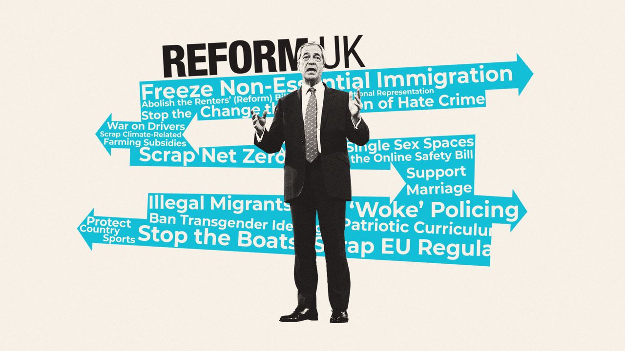 Reform UK: what does it stand for and will it form the next government ...