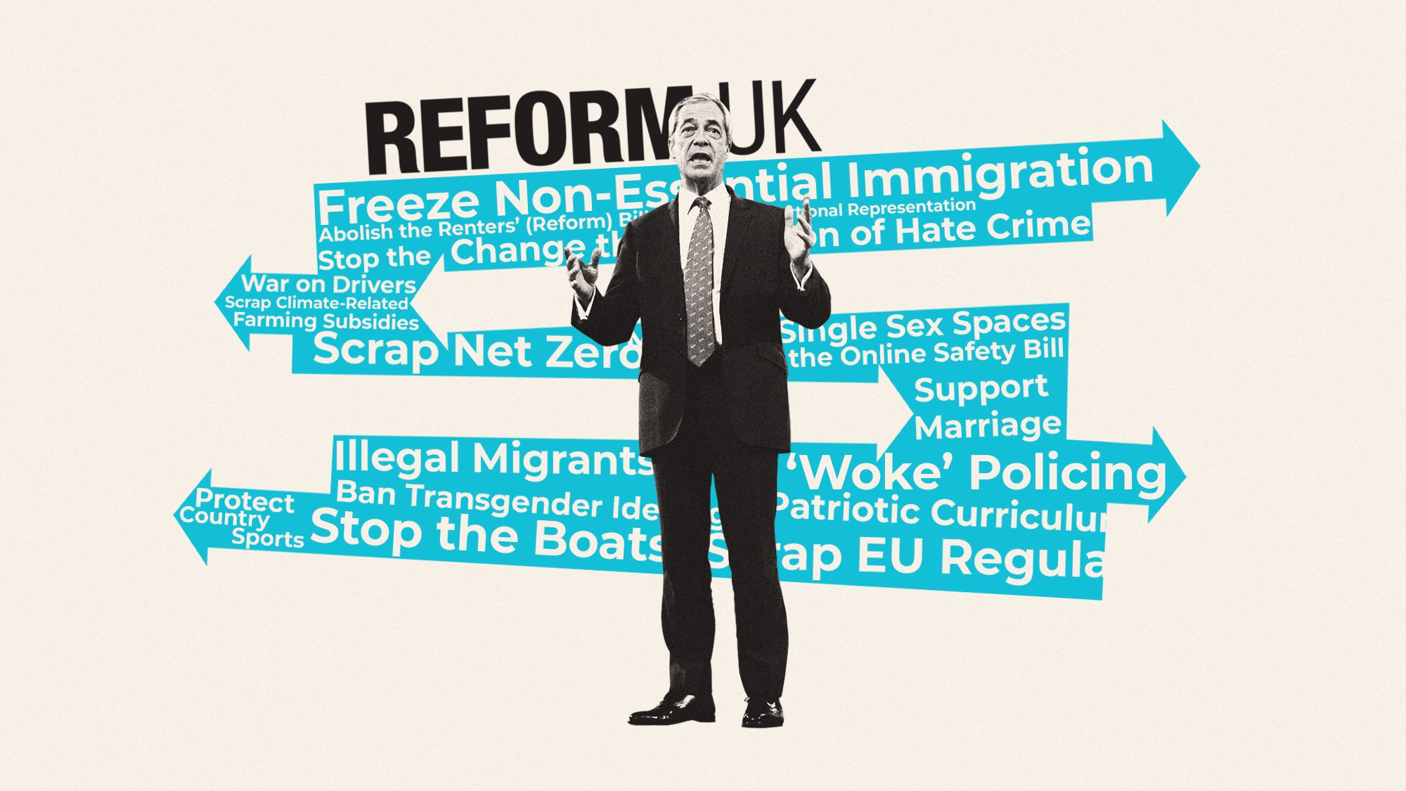 What does Reform UK stand for? | The Week