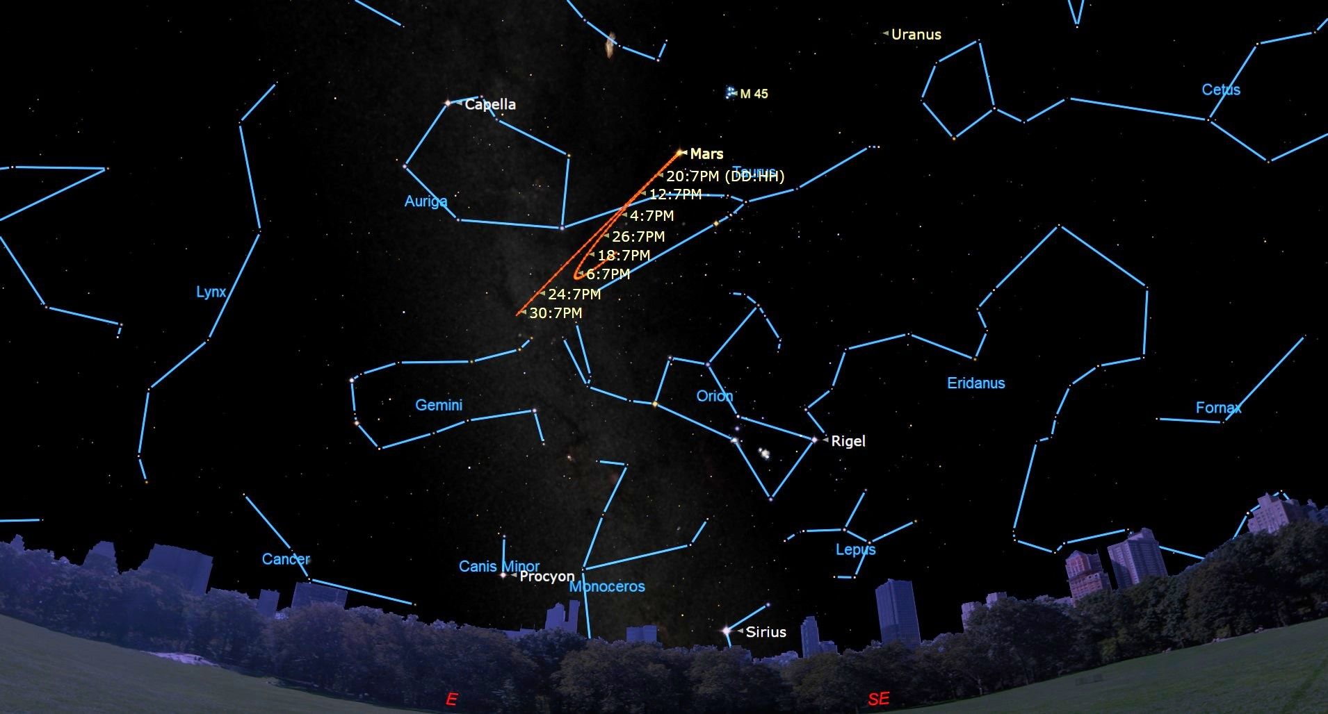 Watch Mars reverse directions in the sky tonight (Jan. 12) | Space