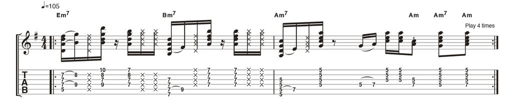 21 ways to improve your rhythm guitar playing | Guitar World