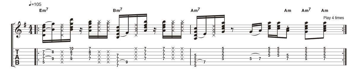 21 ways to improve your rhythm guitar playing | Guitar World