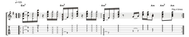 21 ways to improve your rhythm guitar playing | Guitar World