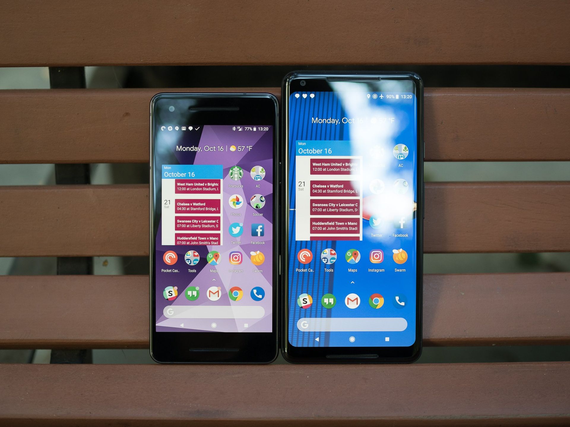 Do you prefer small or large smartphone displays? | Android Central