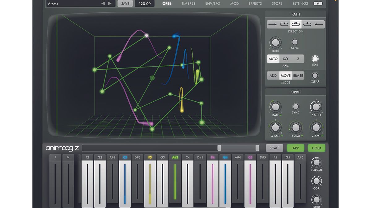 Moog Animoog Z review | MusicRadar
