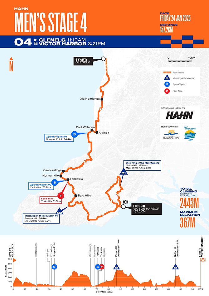 Tour Down Under 2025 route | Cyclingnews