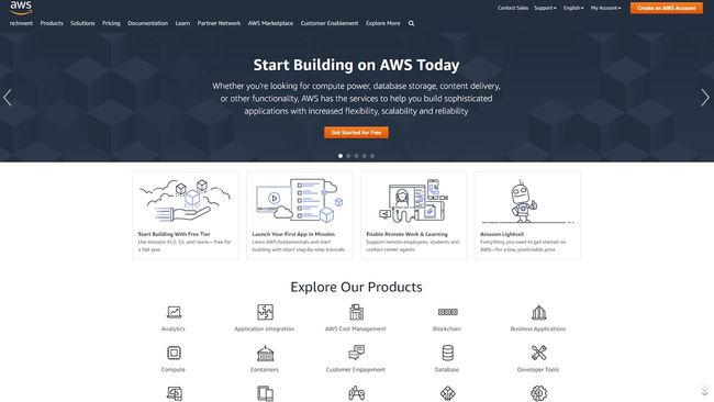 AWS hosting: What is it, and how does it work? | Tom's Guide