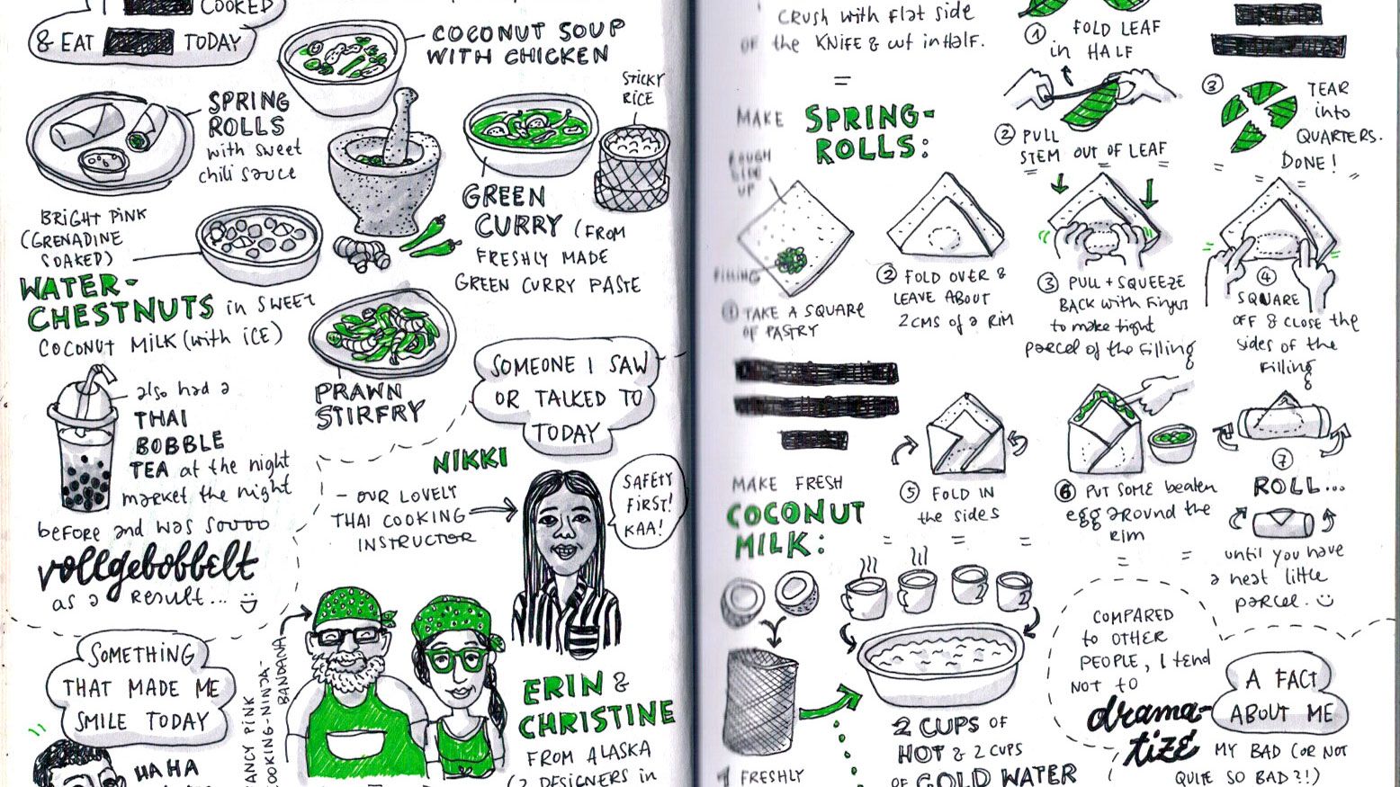 Tools of the experts: Eva-Lotta Lamm | Creative Bloq