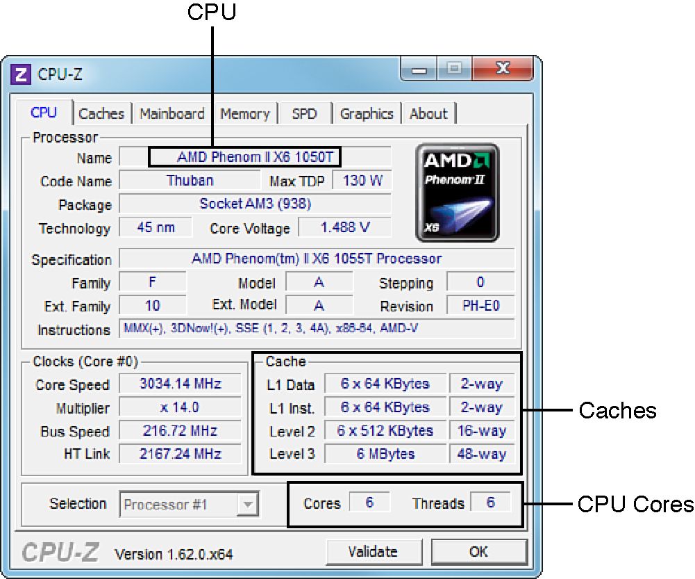 Level 2 And Level 3 Cache - Upgrading And Repairing PCs 21st Edition ...
