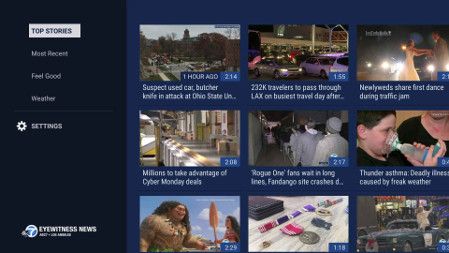 ABC Owned Stations Get Own Amazon Fire TV Apps | TV Tech