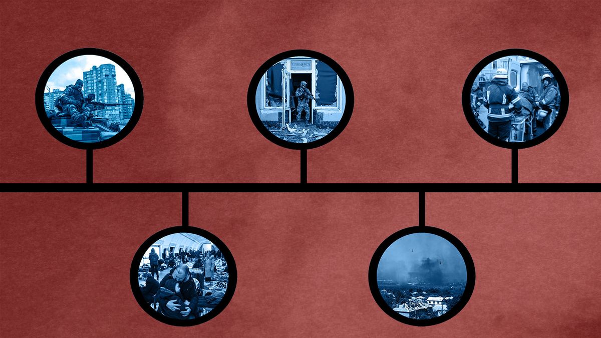 A timeline of how the Azovstal steelworks in Mariupol fell - What are ...
