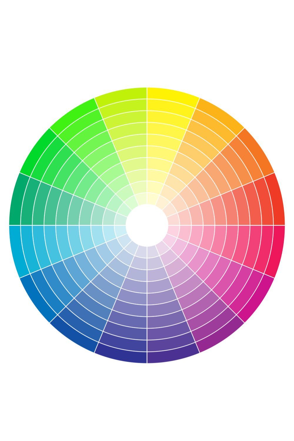 Colour correcting palettes - here's exactly how to use them | Marie ...