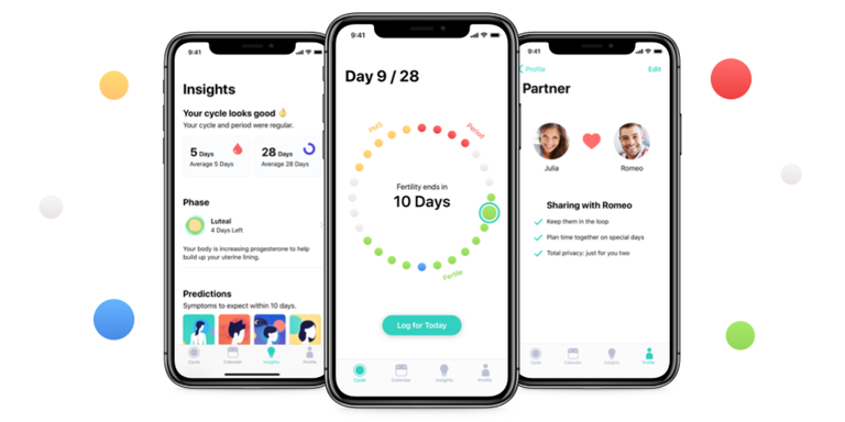 Best period tracking apps for every stage of your cycle | Woman & Home