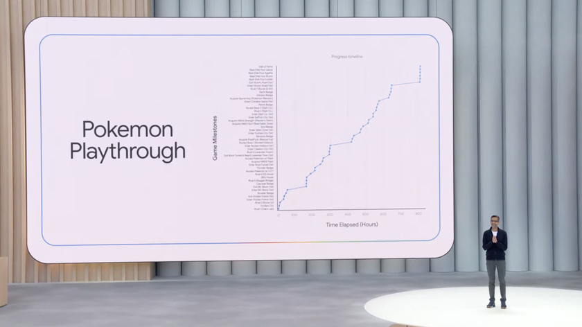 Google rebrands Bard as Gemini, and it finally knows where it's going ...