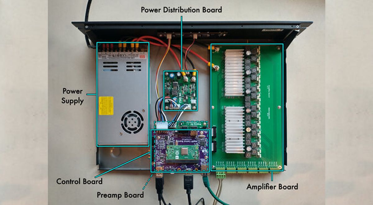 AmpliPi Raspberry Pi Sound System Plays Music in Every Room | Tom's ...