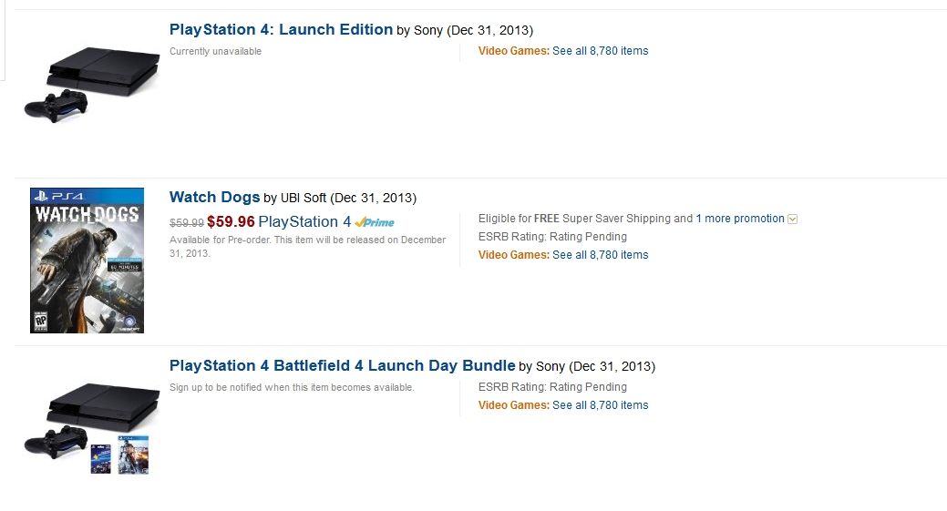 PS4 Pre-Order Bundles All Sold Out At Amazon | Cinemablend