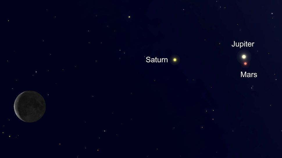 You can see Jupiter and Mars snuggle up in the predawn sky Friday. Here ...