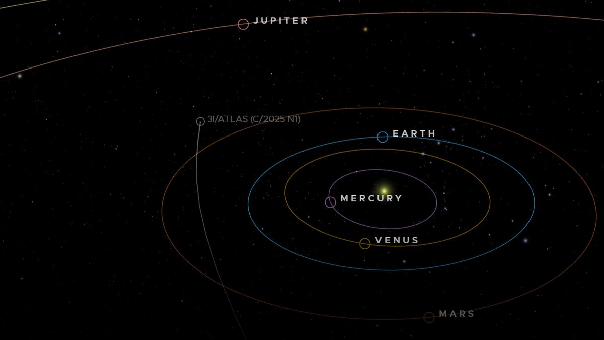 4 ways to track 3I/ATLAS without a telescope as it makes its closest ...