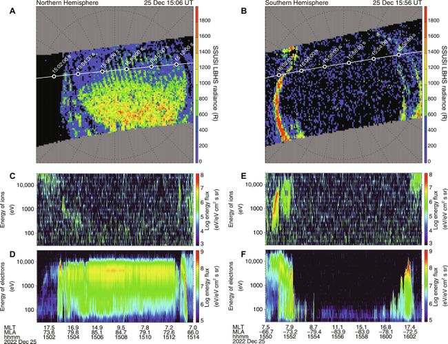 Rare 'polar rain' aurora seen from Earth for the first time | Space