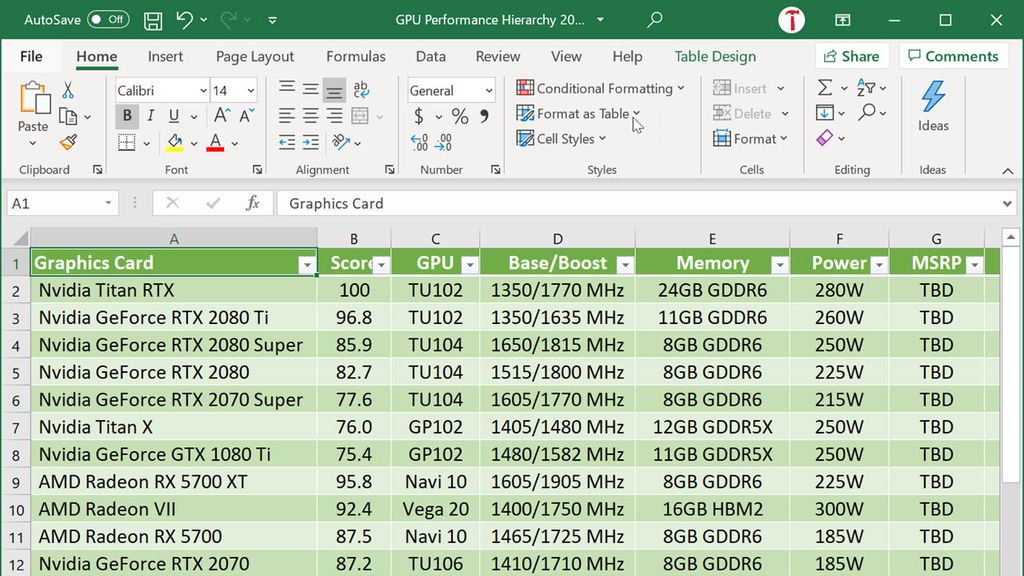 How to Shade Every Other Row in Excel / Google Sheets | Tom's Hardware