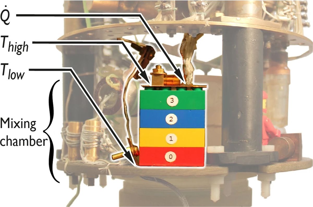 Lego Cryonaut Found A Way To Make Quantum Computing More Affordable ...