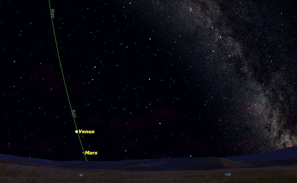 Best Night Sky Events of March 2015 (Sky Maps) | Space